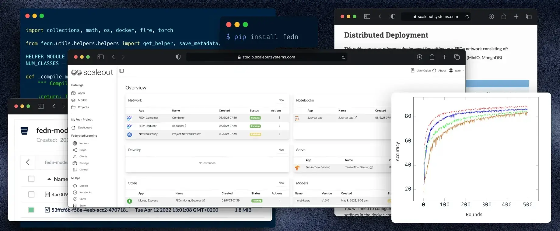 FEDn: Federated learning from research to reality